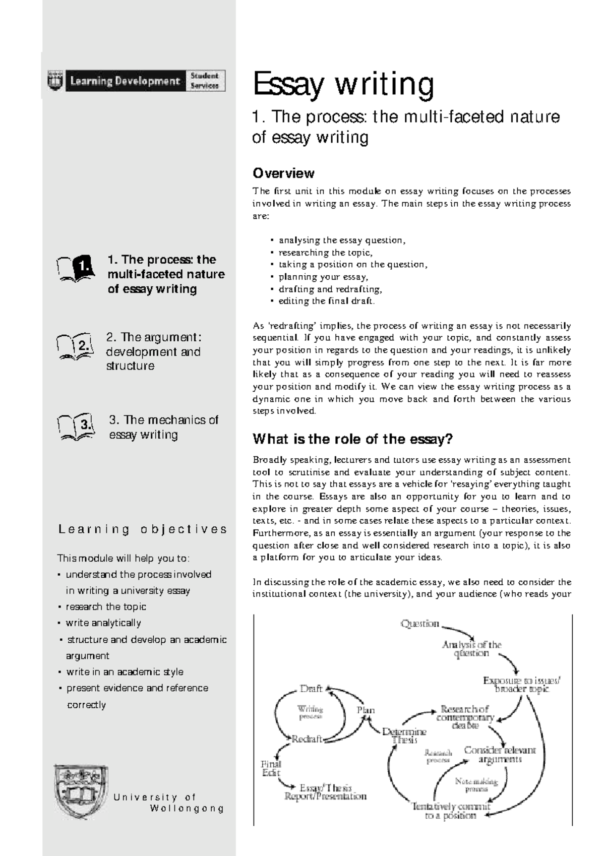 Essay Writing 1 - Essay writing 1. The process: the multi-faceted ...