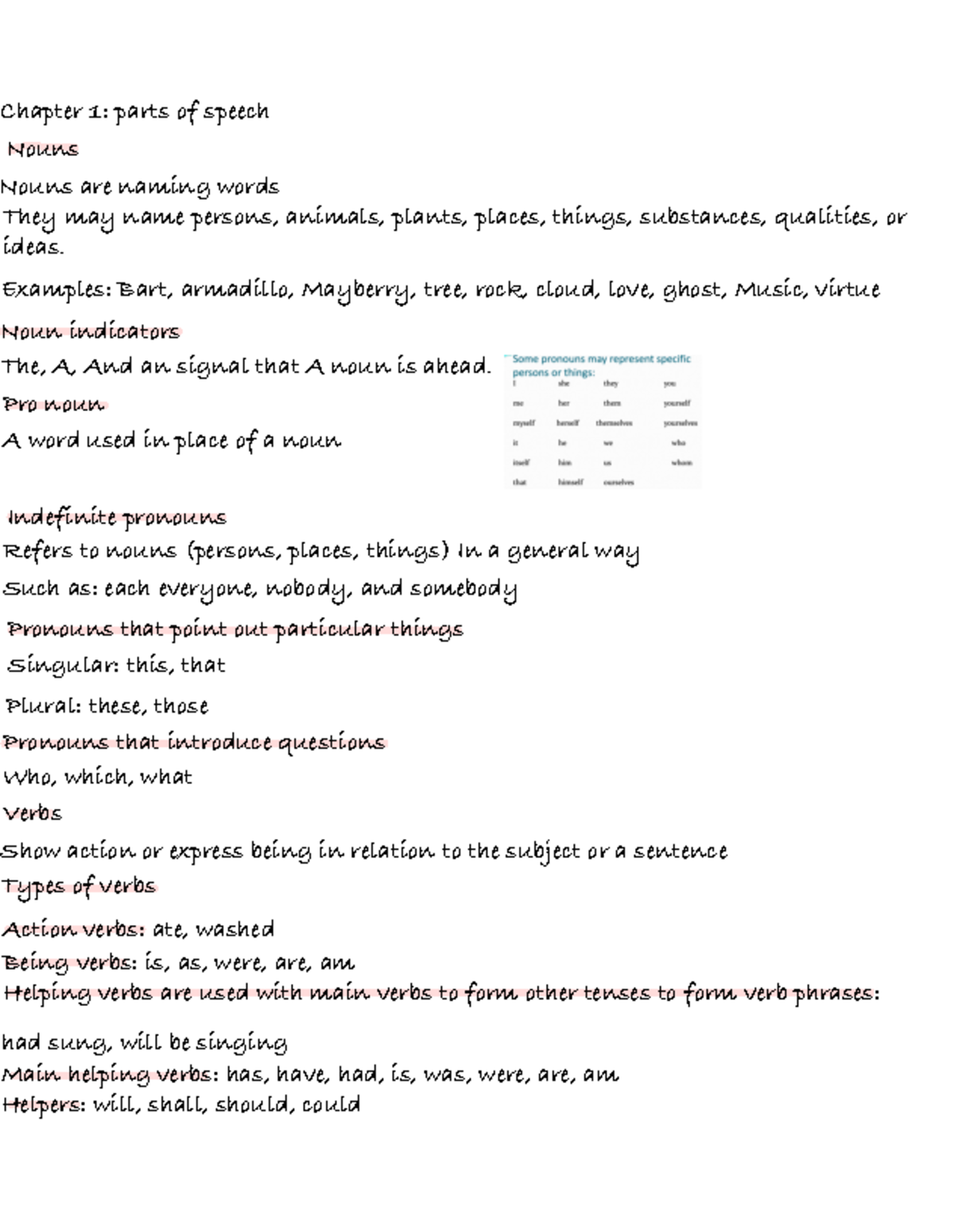 CLST 113 Foundations Of English C1 - Chapter 1: parts of speech Nouns ...