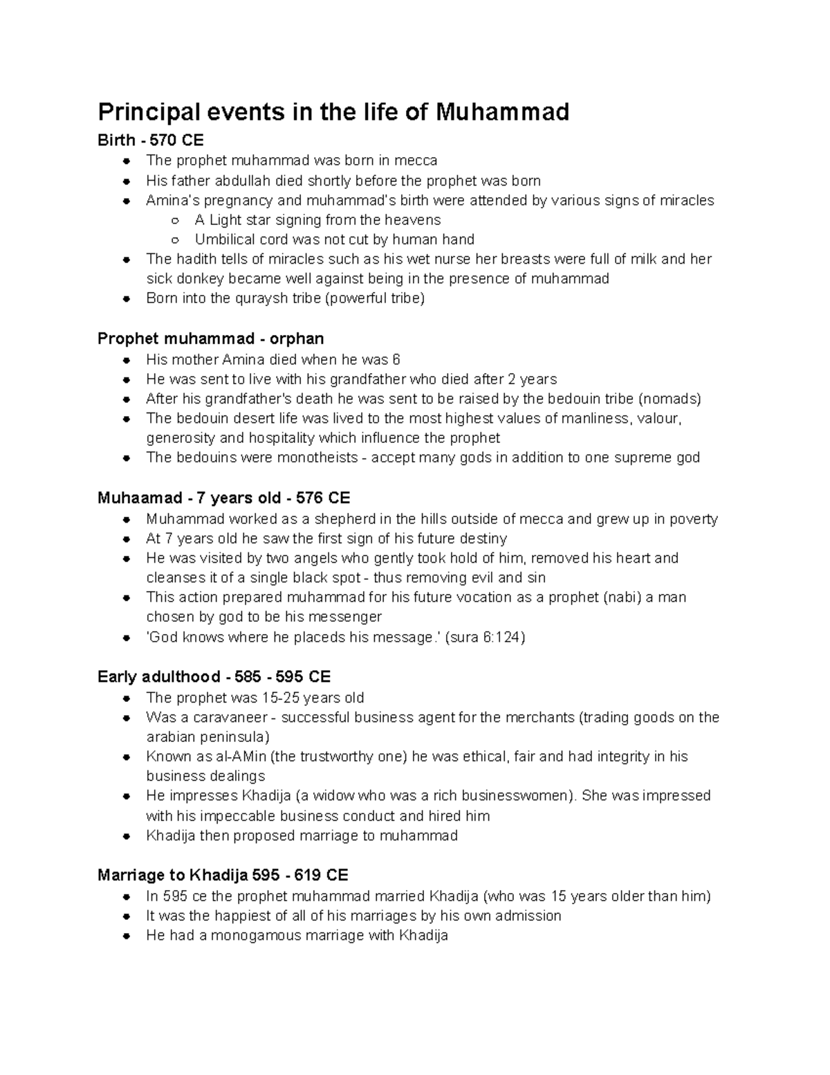 Principal events of muhammad - Principal events in the life of Muhammad ...