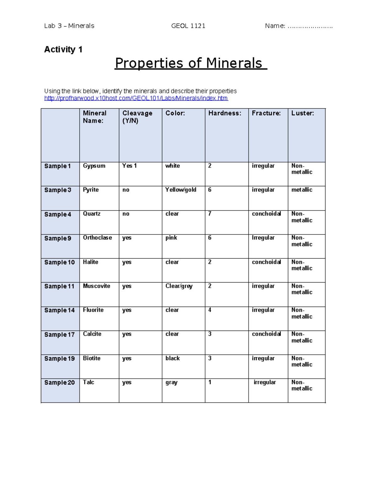 Lab 2 - Minerals activity - Lab 3 – Minerals GEOL 1121 Name ...