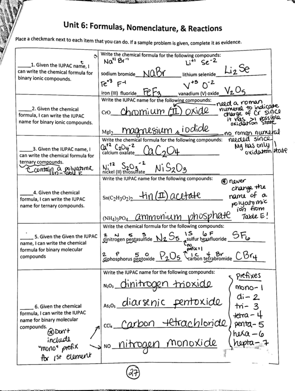 I Can Unit 6 KEY - Chemistry notes - Unit 6: Formulas, Nomenclature ...
