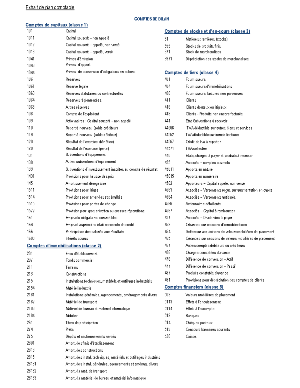 Plan comptable - Extrait de plan comptable COMPTES DE BILAN Comptes de ...