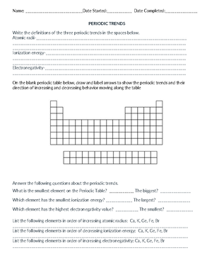 1.7 Periodic Trends Student - TOPIC: 1. 7 PERIODIC TRENDS ENDURING ...