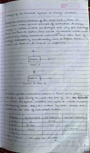 Crystal Part 1 upload - UNIT - V CRYSTAL PHYSICS Introduction Crystal Physics’ or ...