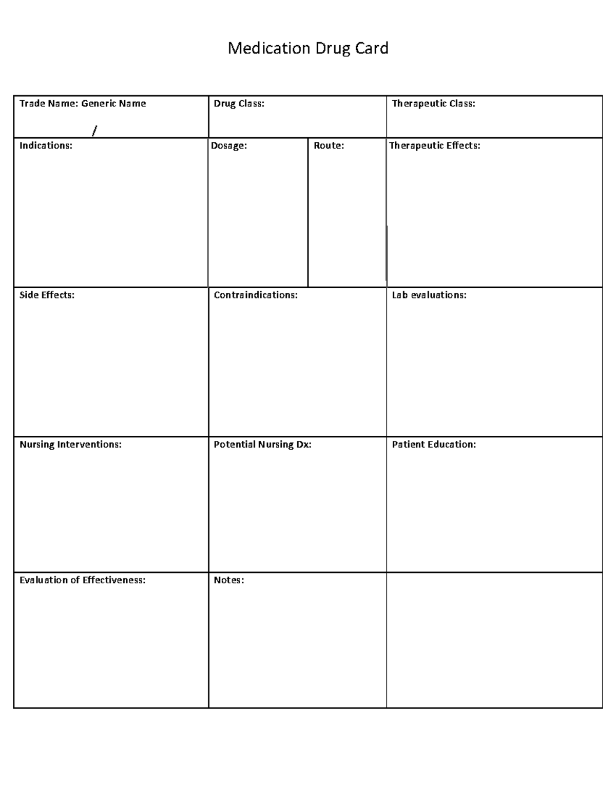 MED CARD MED SURG Template - Trade Name: Generic Name / Drug Class ...