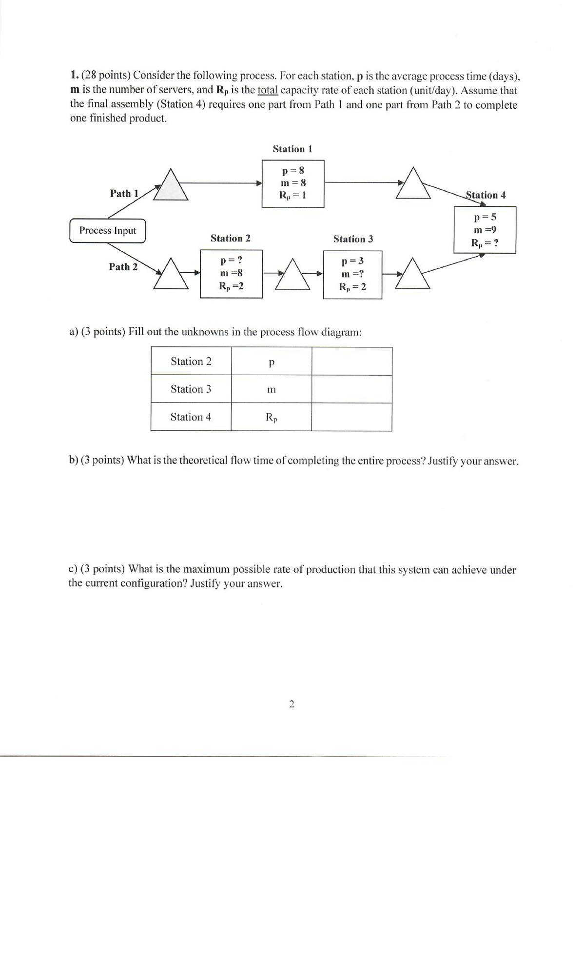 MO - For your help - ACC07865 - Studocu