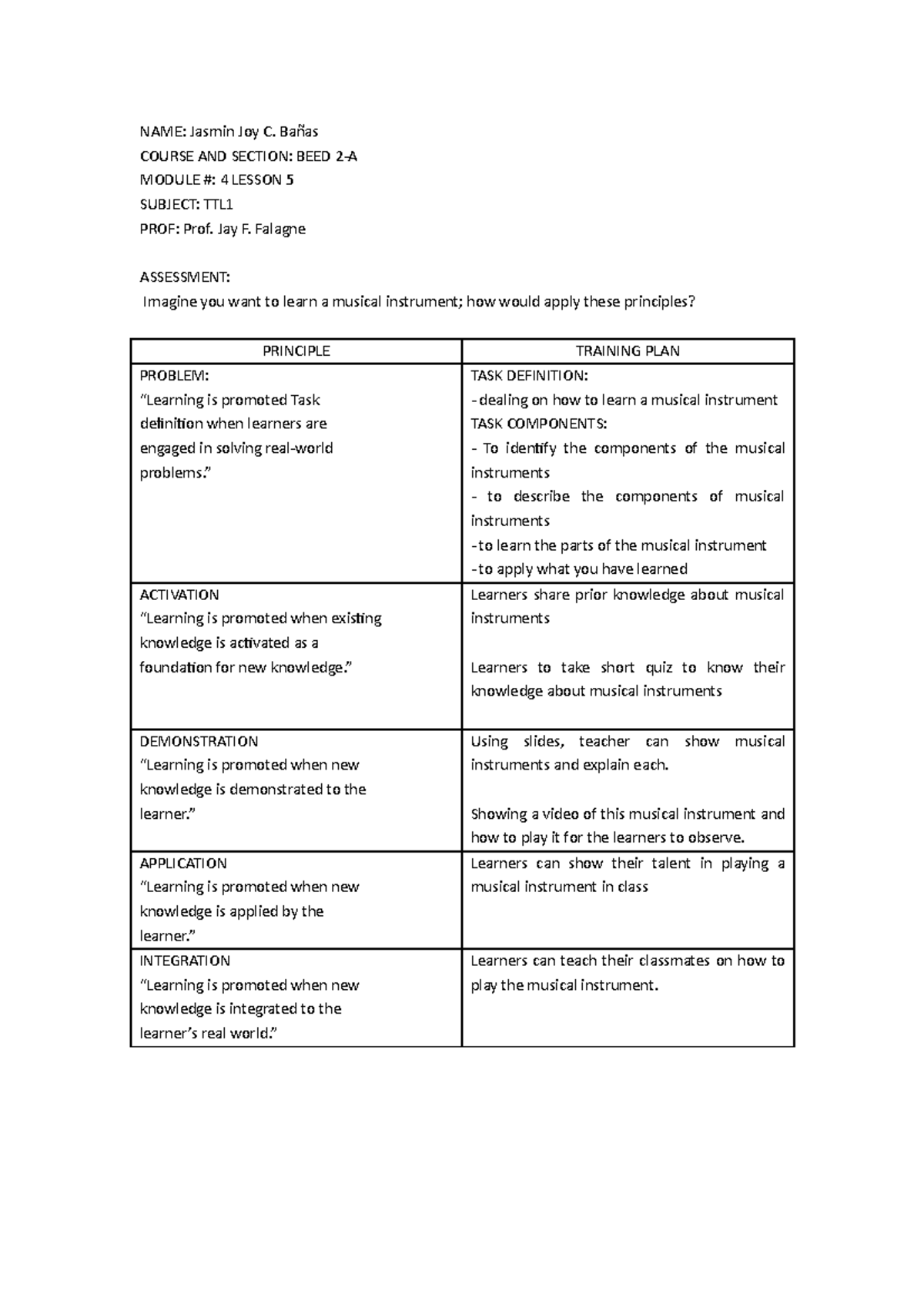 Module 4 Lesson 5 TTL1 - NAME: Jasmin Joy C. Bañas COURSE AND SECTION ...