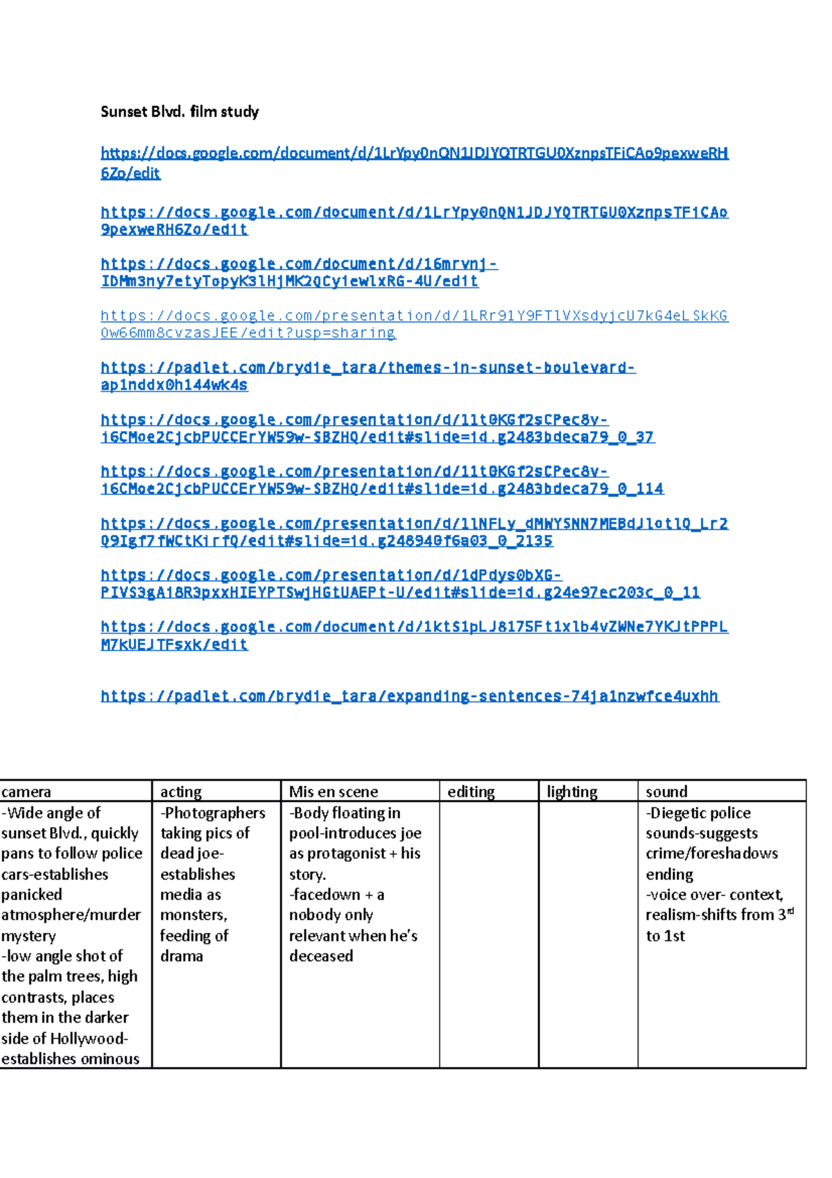 Sunset Blvd - film study docs.google/document/d ...