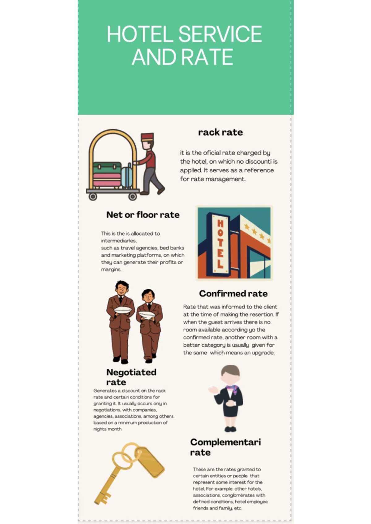 Servicios y tarifas del hotel en lengua inglesa infografía - HOTEL ...