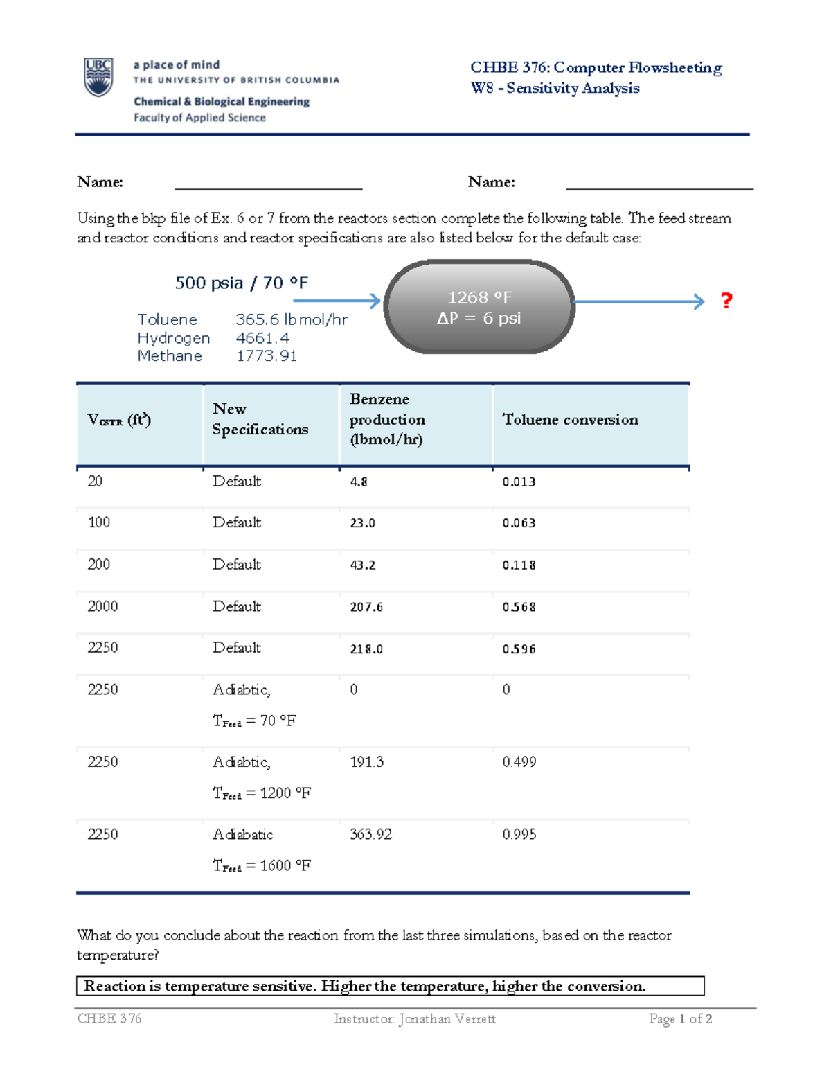W8 Sensititivity Analysis - CHBE 376 Instructor: Jonathan Verrett Page 1 of 2 CHBE 376: Computer ...