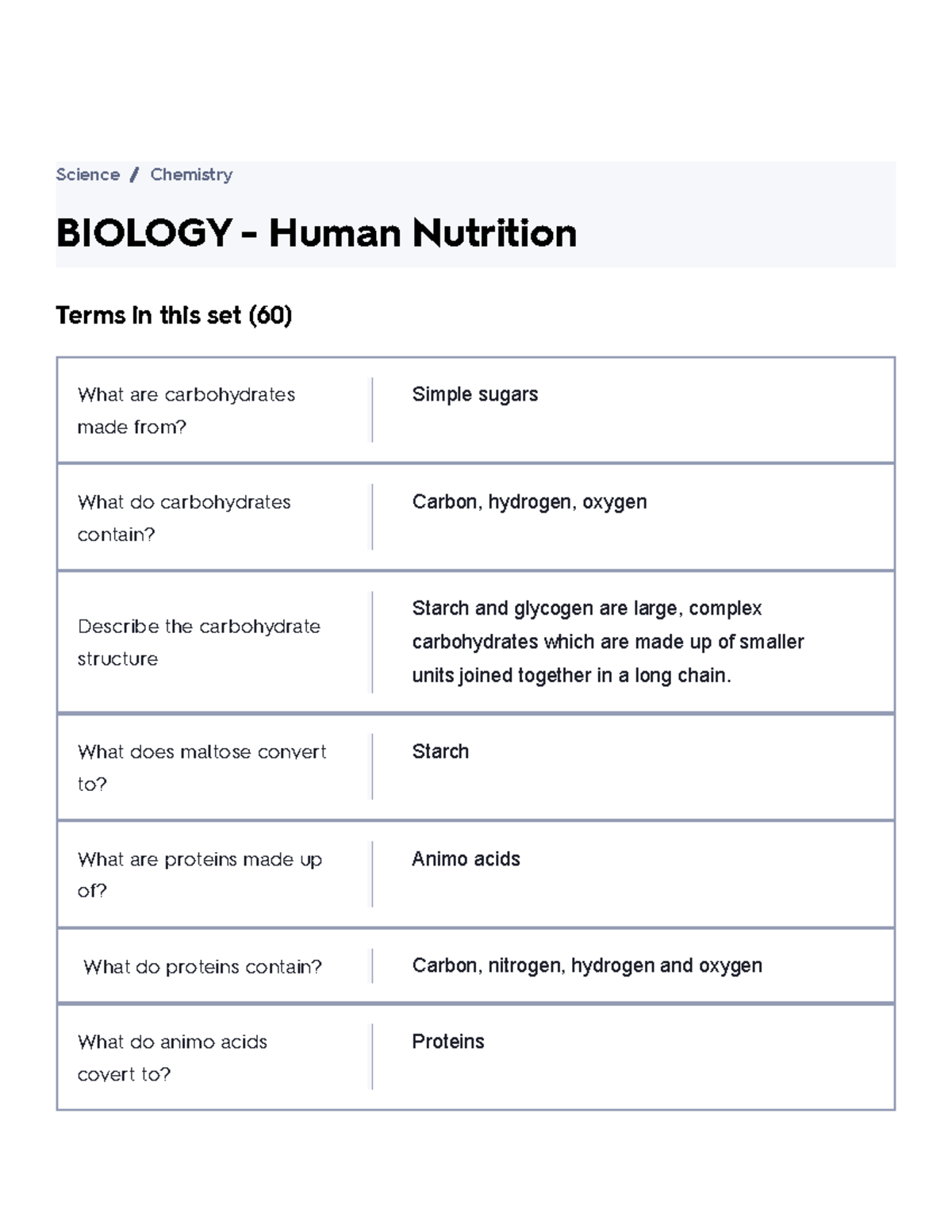 Biology - Human Nutrition Flashcards Quizlet - BIOLOGY - Human ...