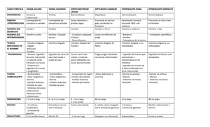 Manual CTO Digestivo y Cirugía Digestiva 12 edición - ..~~ ., ~ Grupo ...