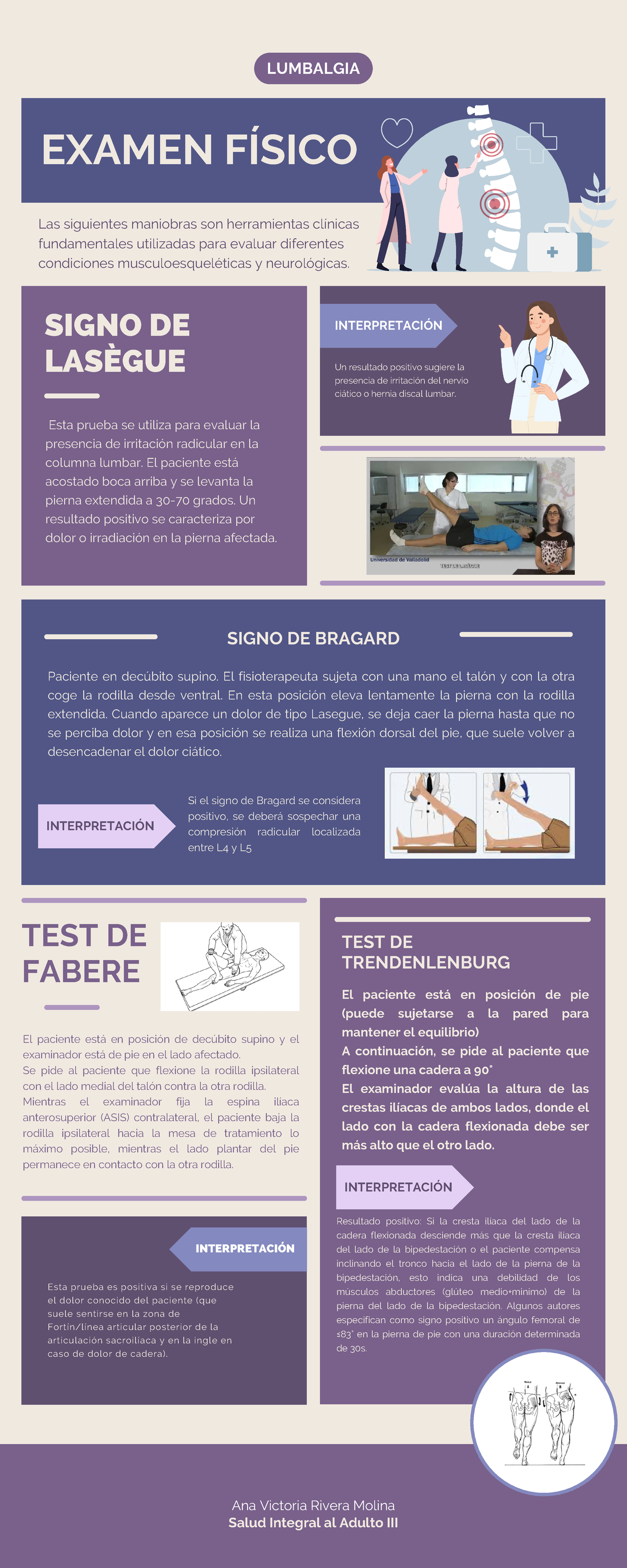 Maniobras para lumbalgia INFOGRAFÍA - SIGNO DE BRAGARD INTERPRETACIÓN ...