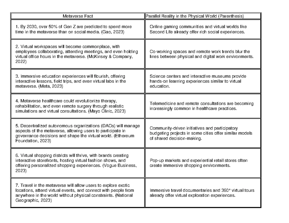 Studocu - Resúmenes, apuntes y preparación de exámenes gratis
