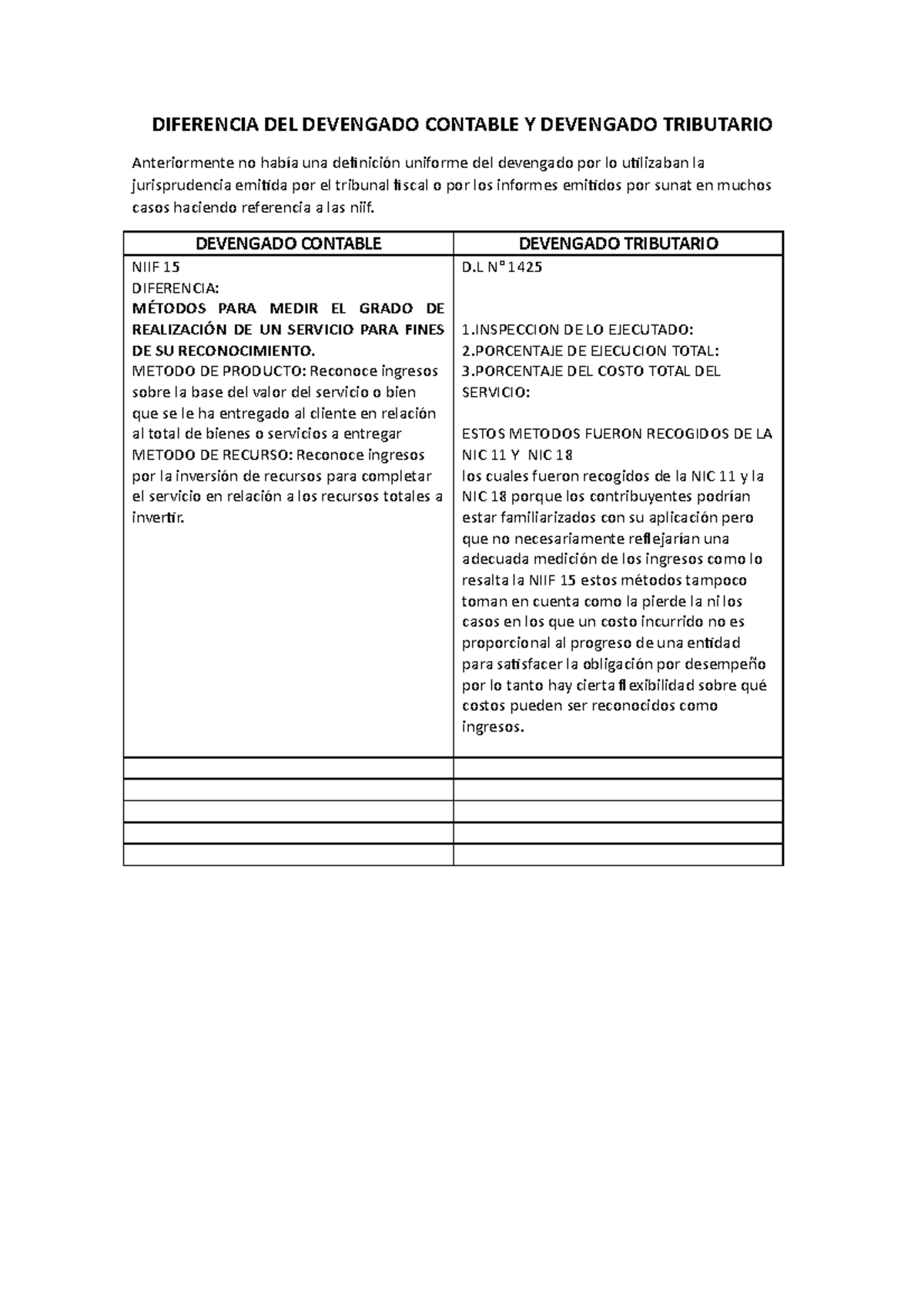 Diferencia DEL Devengado Contable Y Devengado Tributario - DIFERENCIA ...