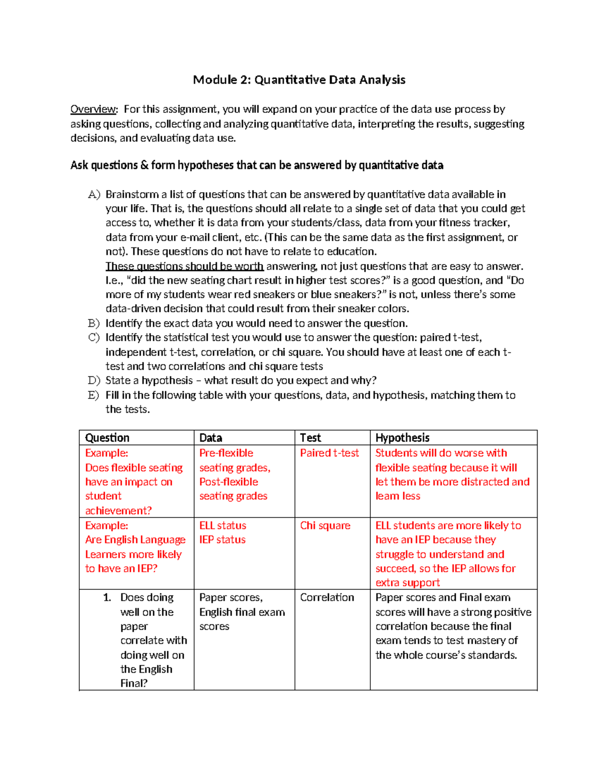 Data Analysis 002 - Module 2: Quantitative Data Analysis Overview: For ...