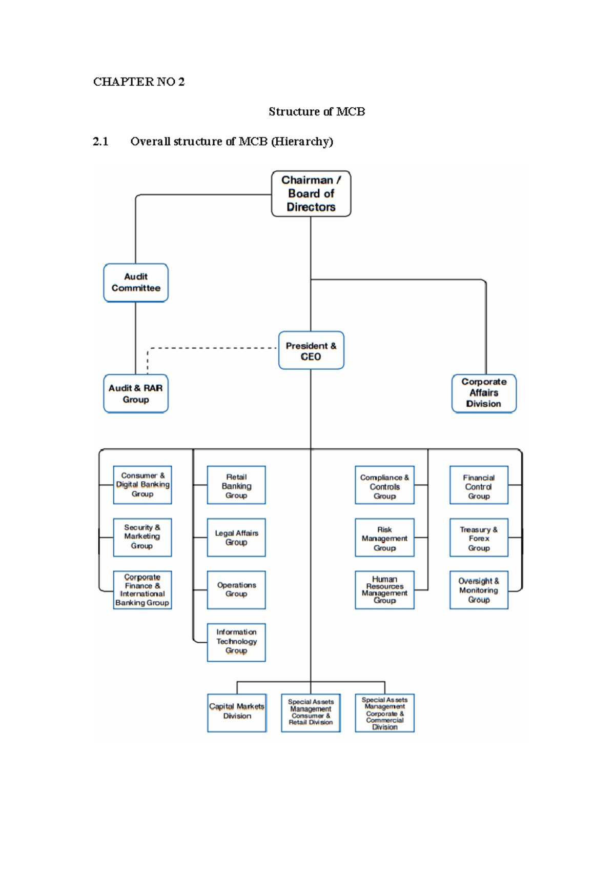 Final Chapter NO 2 - CHAPTER NO 2 Structure of MCB 2 Overall structure ...