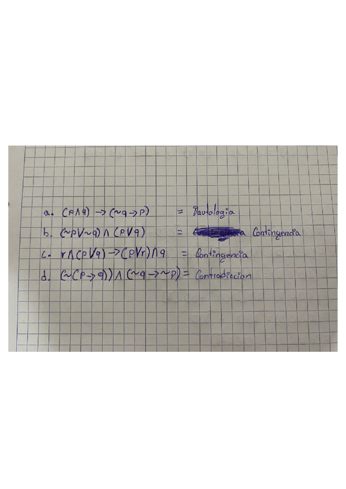 Pregunta 1 - sdaasd - Administración de Operaciones - Studocu