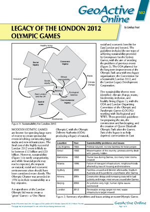 Amazon Rainforest: geography case study - What is the Amazon Rainforest ...