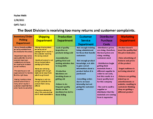 QHT1 - Task 1 - WGU QHT1 - QHT1 – Task 1 A. When calculating the cost ...