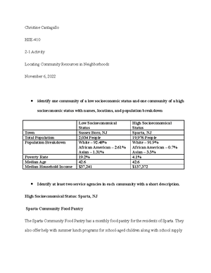 HSE 410 5-1 Short Paper - Assignment - 5-1 Short Paper: Creation of ...