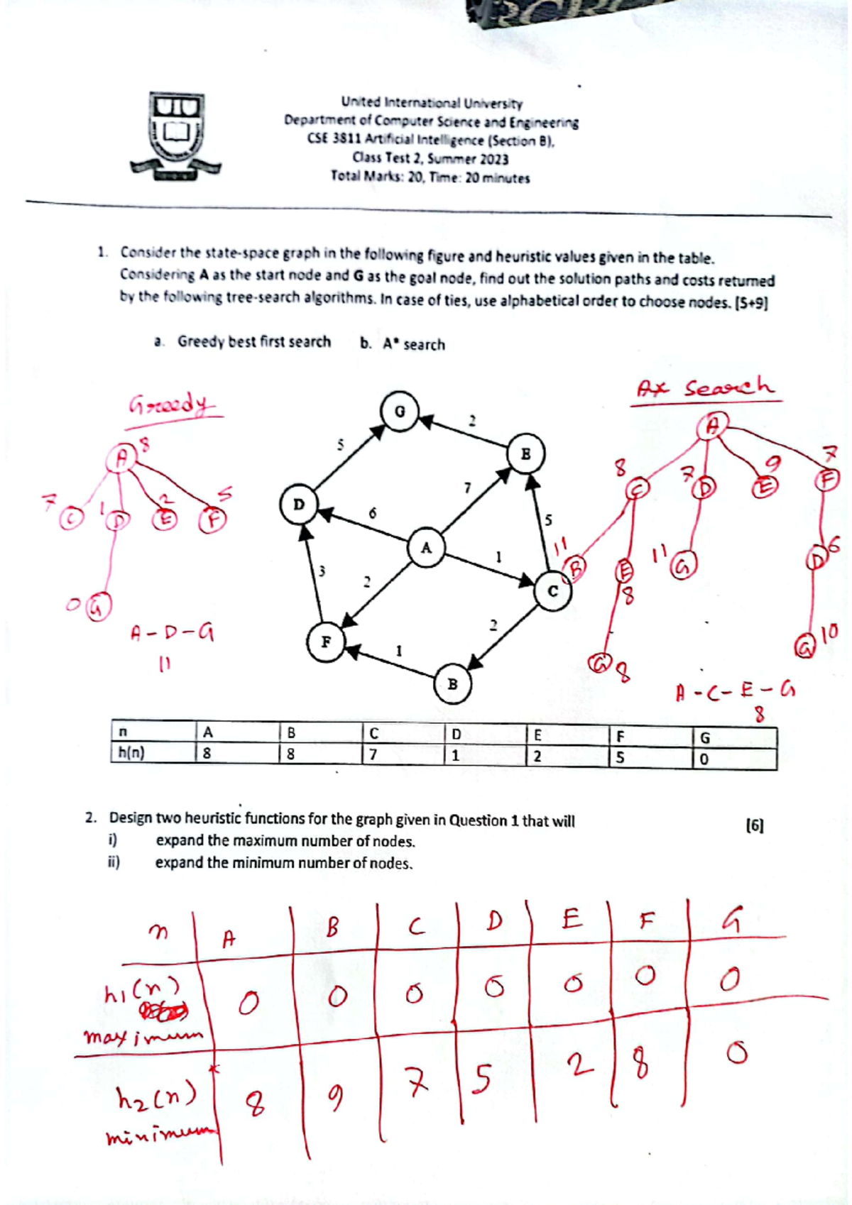Su23b2 - asdsadsad - Artificial Intelligence - Studocu