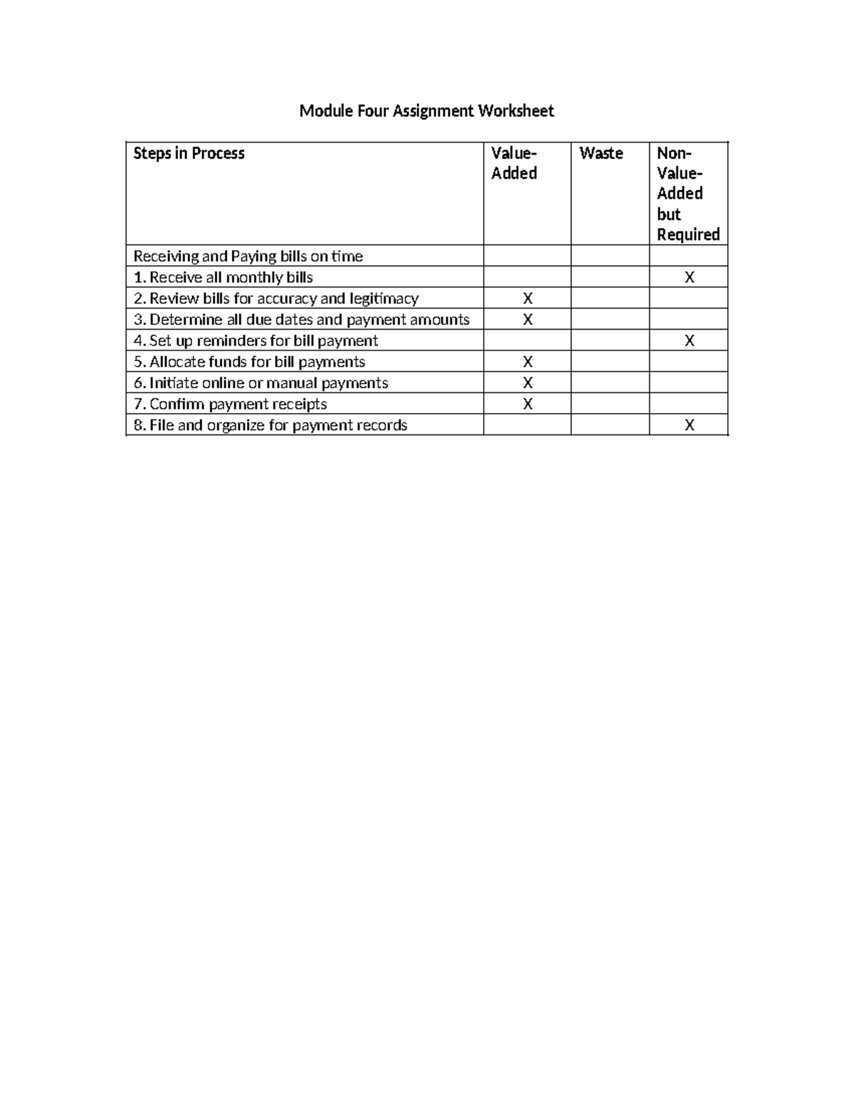 Qso360 module four assignment worksheet-Julia Flores - QSO360 - Module ...