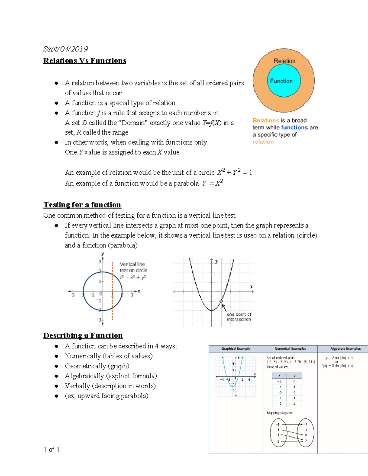 Math 1F03- Week 1 lecture 1 (1) - Sept/04/ Relations Vs Functions A ...