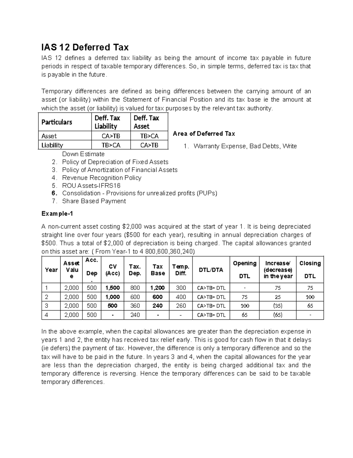 Deferred tax - So, in simple terms, deferred tax is tax that is payable ...