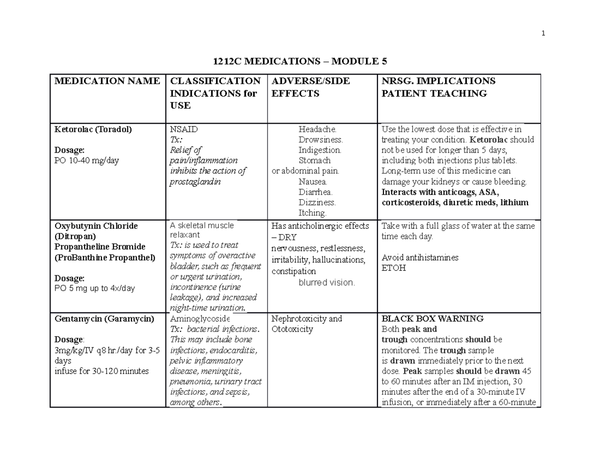 Medications LIST Module 5 1212C (R-2023) - 1212C MEDICATIONS – MODULE 5 ...