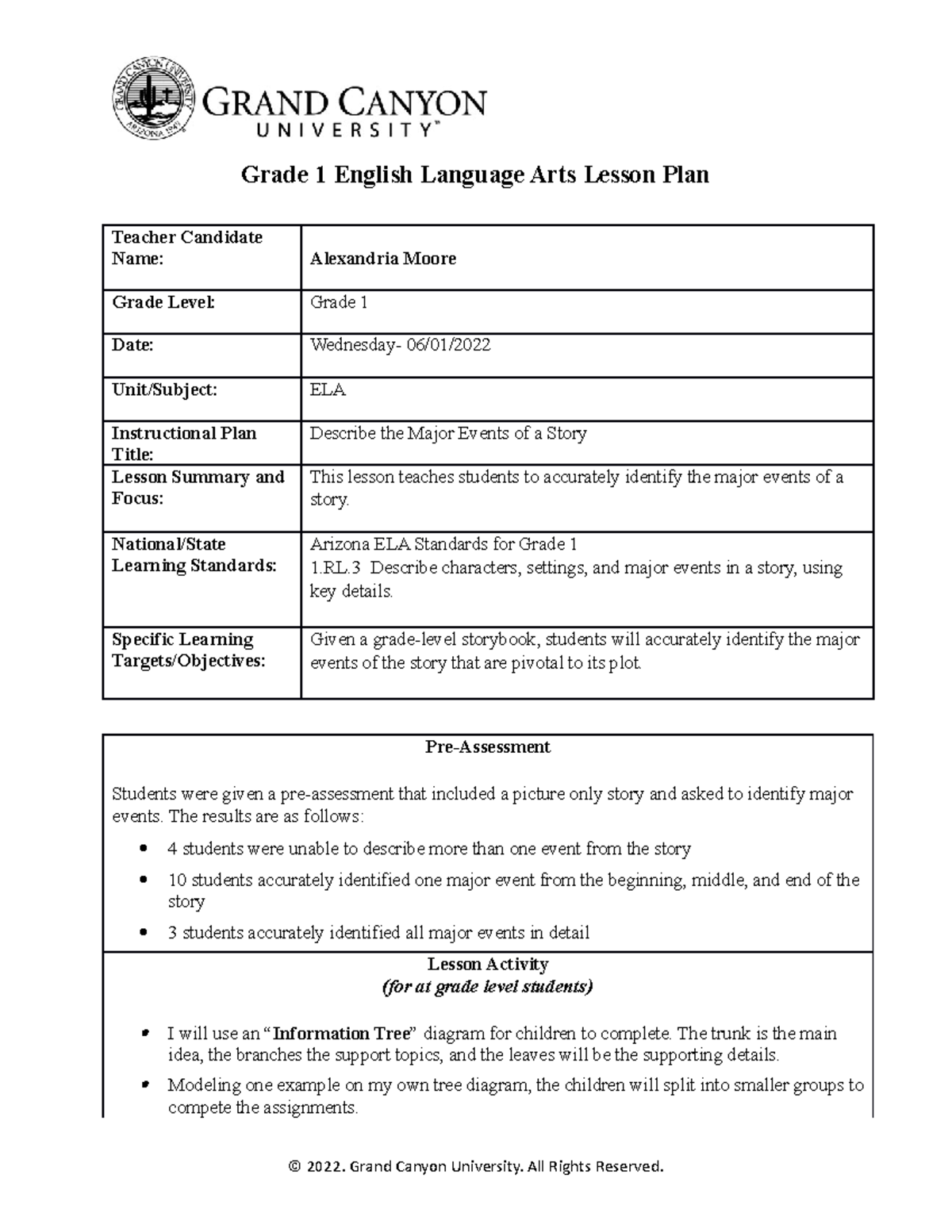 ECE-220-ELA Lesson Plan - Grade 1 English Language Arts Lesson Plan ...