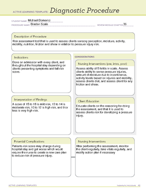 Active Learning Template System Disorder 3 - ACTIVE LEARNING TEMPLATES ...