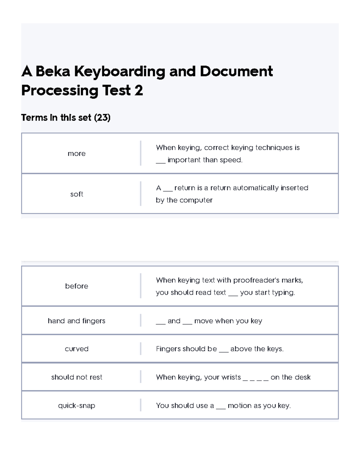 A Beka Keyboarding and Document Processing Test 2 Flashcards Quizlet ...
