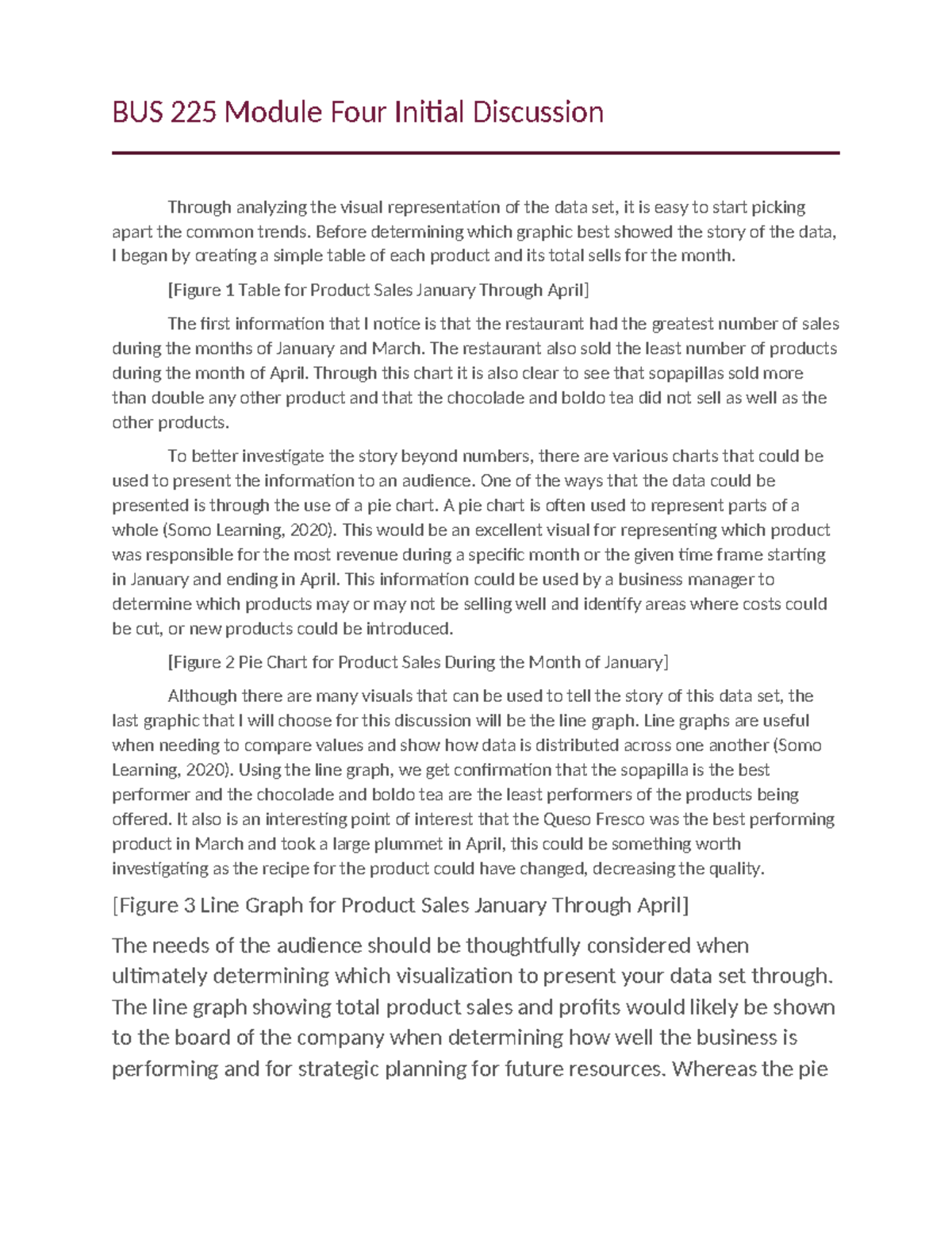 Module Four Discussion Notes - BUS 225 Module Four Initial Discussion ...