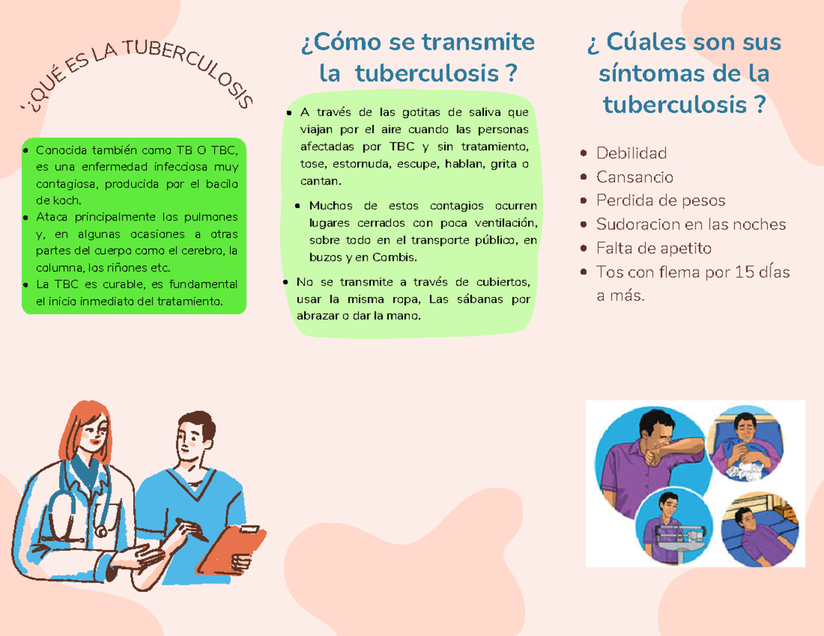 Latuberculosis - apuntes de tbc - ¿Cómo se transmite la tuberculosis ...