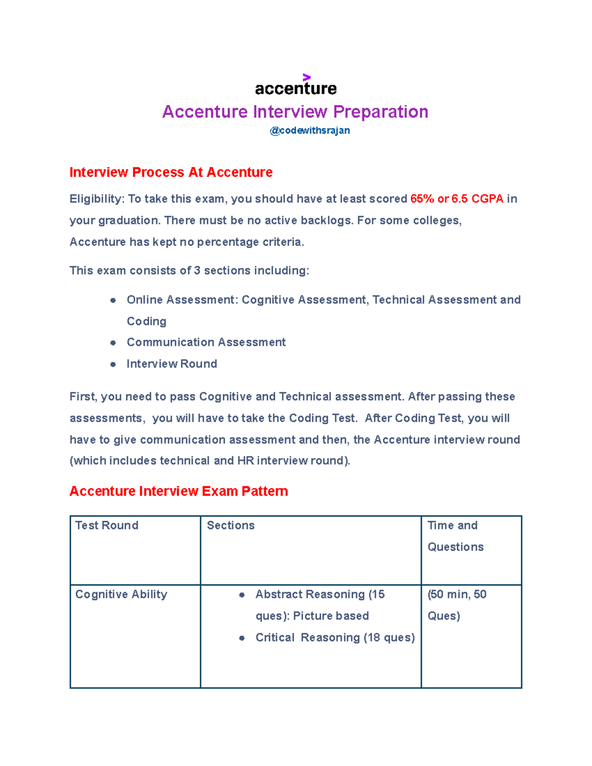 Accenture Interview Prepration - Interview Process At Accenture ...