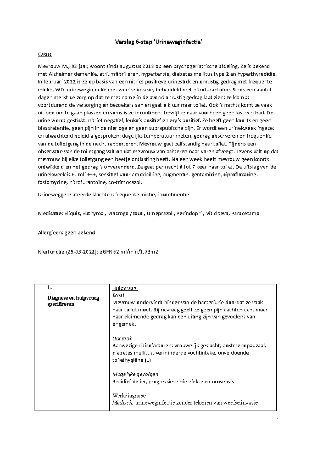 6step urineweginfectie definitief - Verslag 6-step ‘Urineweginfectie’ Casus Mevrouw M., 93 jaar ...
