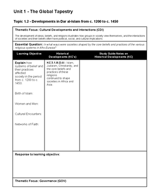 Unit 1.3 Developments in South and Southeast Asia 1200 to c. 1450 (w ...