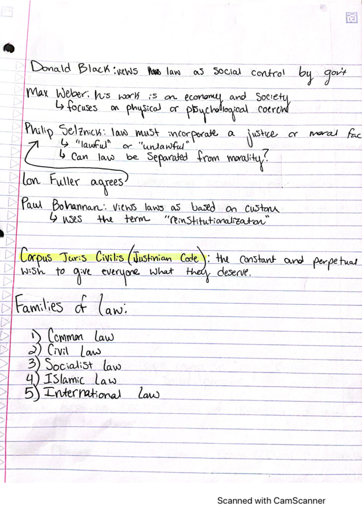 Issues in law and society ch 1 (pg2) - JUS 26704 - Studocu
