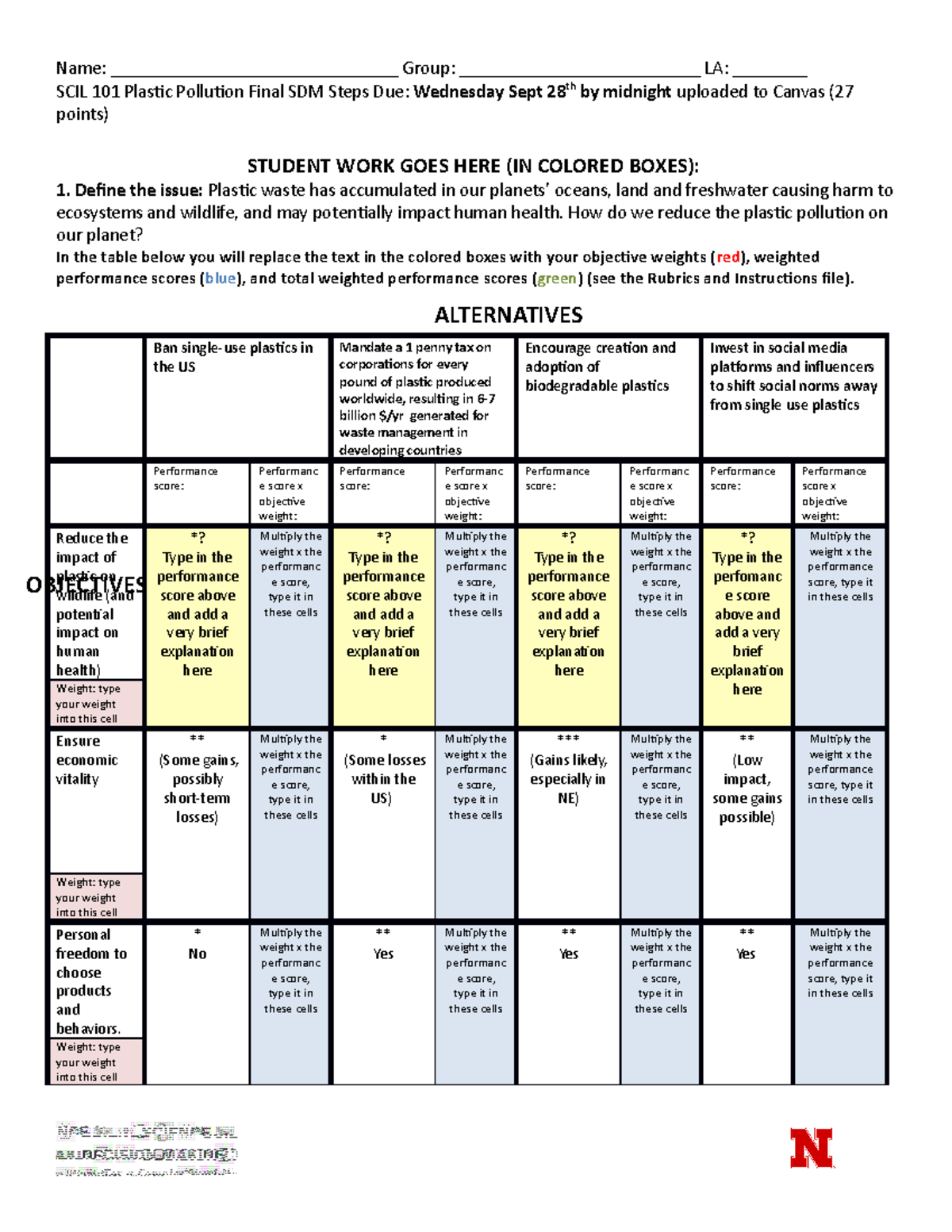 Plastic Final SDM Steps and Review - Student WORK F22-1 - Name