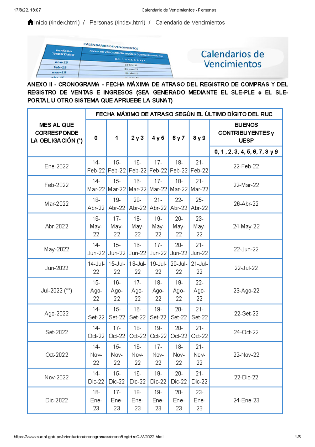 Cronograma DE PLE - 2022 - Inicio (/index) / Personas (/index ...