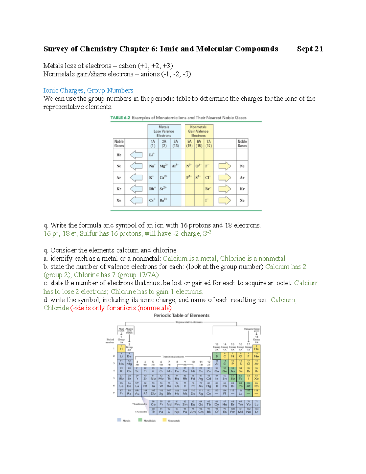 Chem 8 - Ionic and Molecular Compounds - Survey of Chemistry Chapter 6 ...