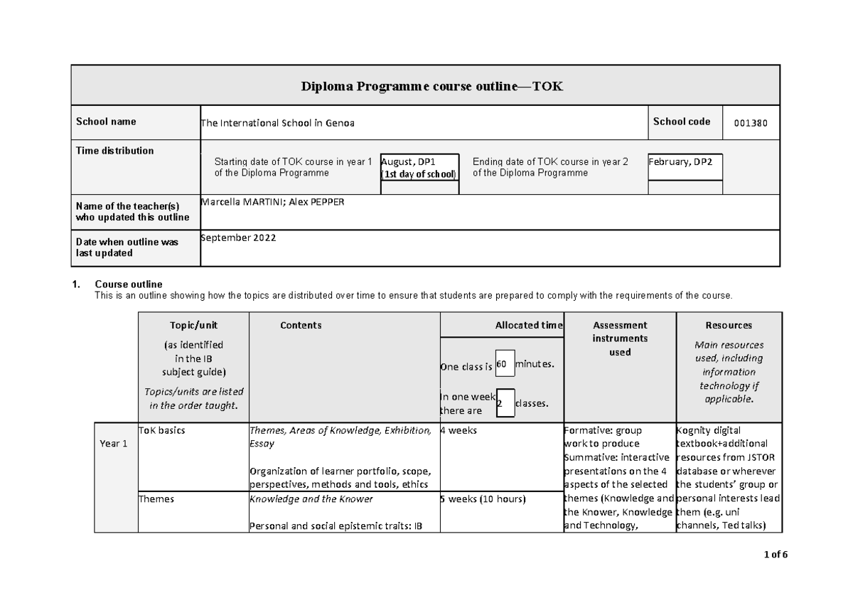 Courseoutline- Ibdpcore-TOK - Diploma Programme course outline—TOK ...