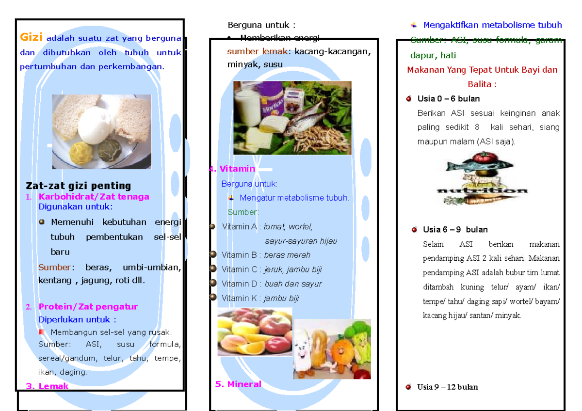 Leaflet Gizi Bayi Balita - Gizi adalah suatu zat yang berguna dan ...
