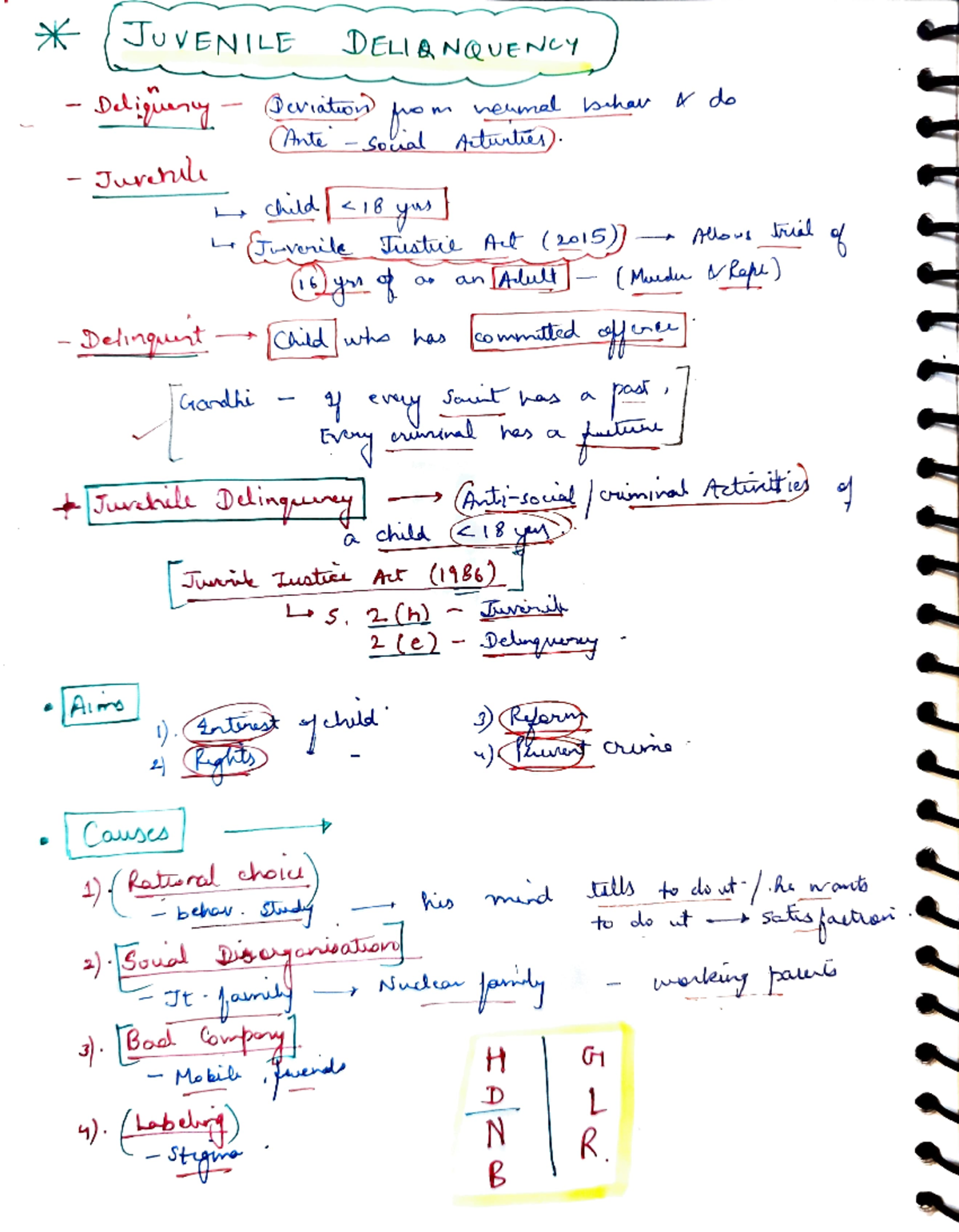 Legal Language (K-6002) - JuvENILE DELI & NQUENey - Dlijany- Qwnit ...
