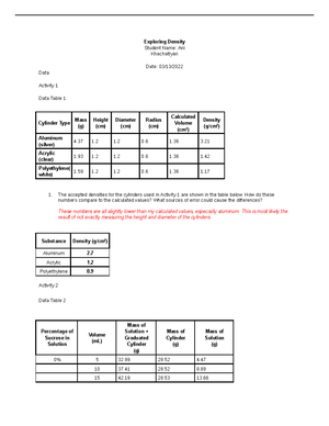 Exploring Density LAB Report for week 1 and it is great to look at for ...