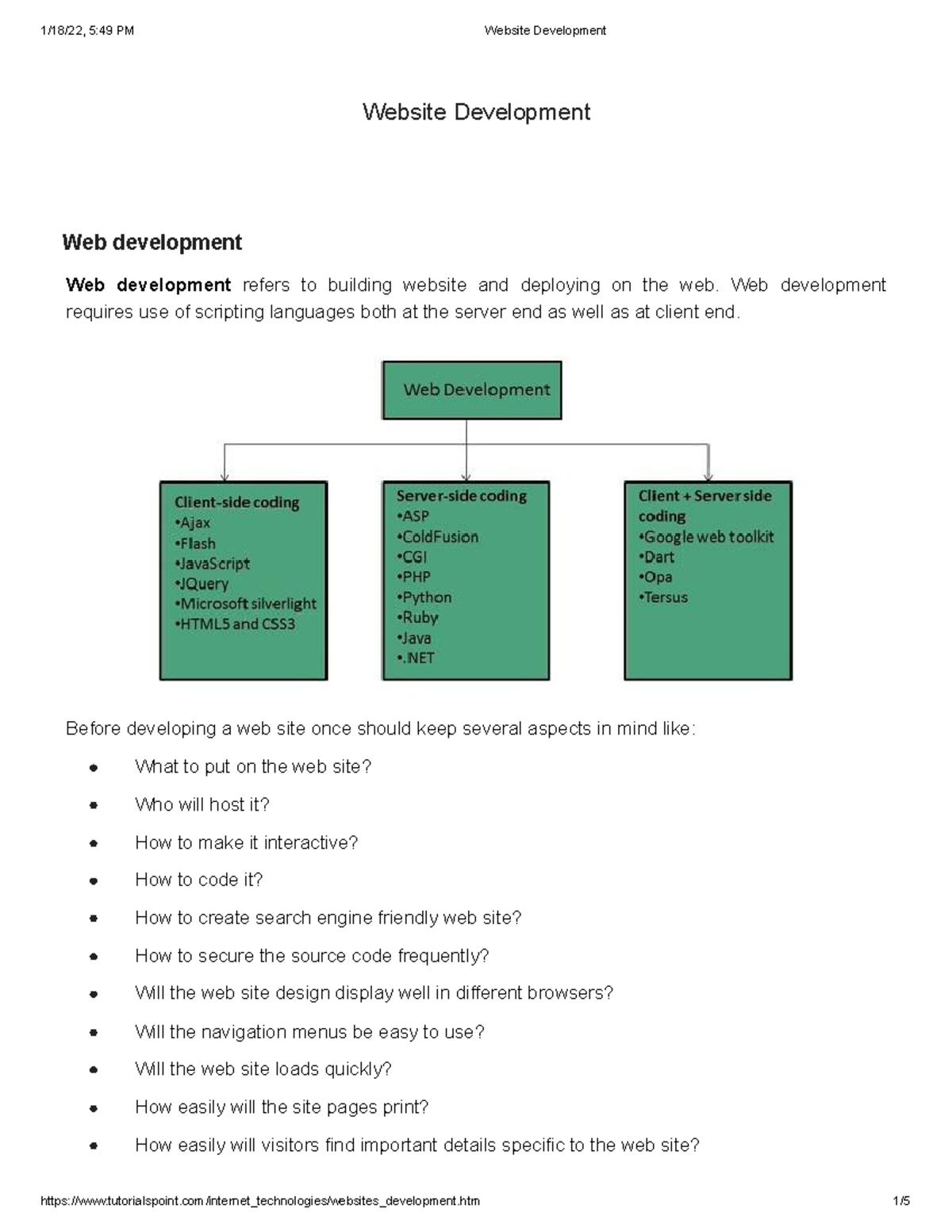 Website Development and Internet - Website Development Website ...
