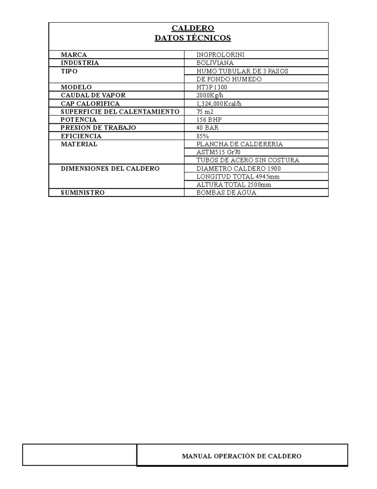 Caldero Ficha Tecnica Y Amnual DE Procedimiento - copia - MANUAL ...
