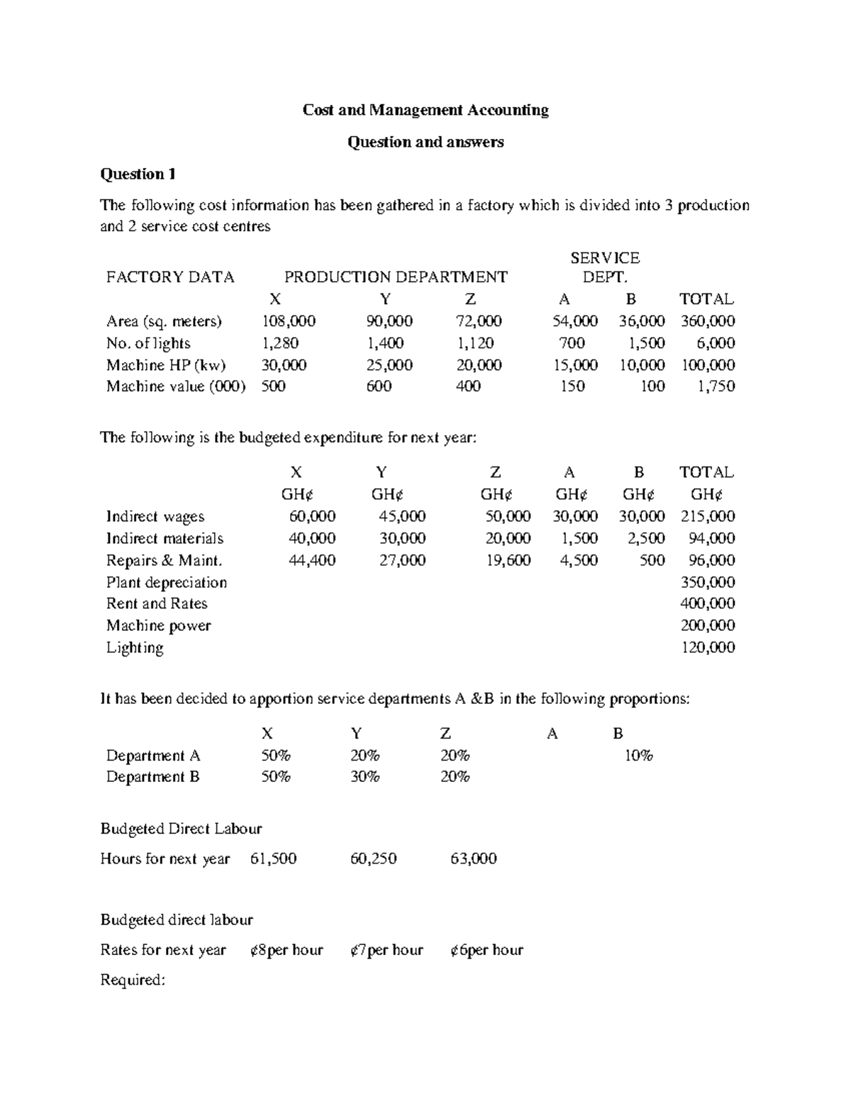 Practice Question on Overheads - Cost and Management Accounting ...