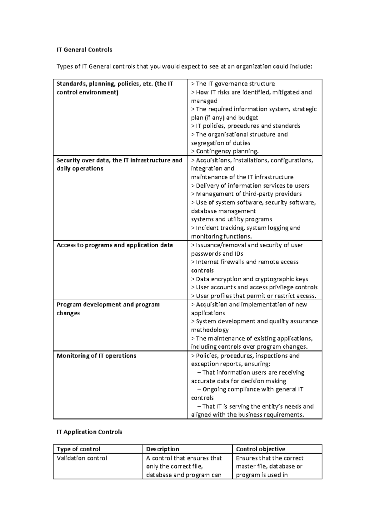 5. AAA116 - General and Application Control Examples - IT General ...